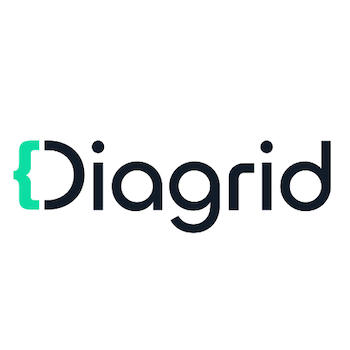 AWS Marketplace: Diagrid Conductor & Dapr Enterprise Support