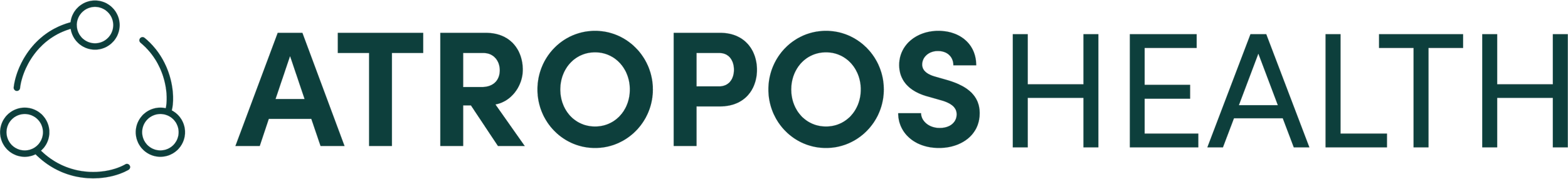 AWS Marketplace: Atropos Health