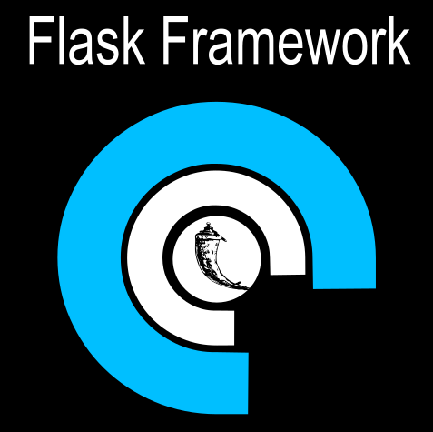 AWS Marketplace: Unleash Your Flask App: Pre Configured with Gunicorn & Nginx