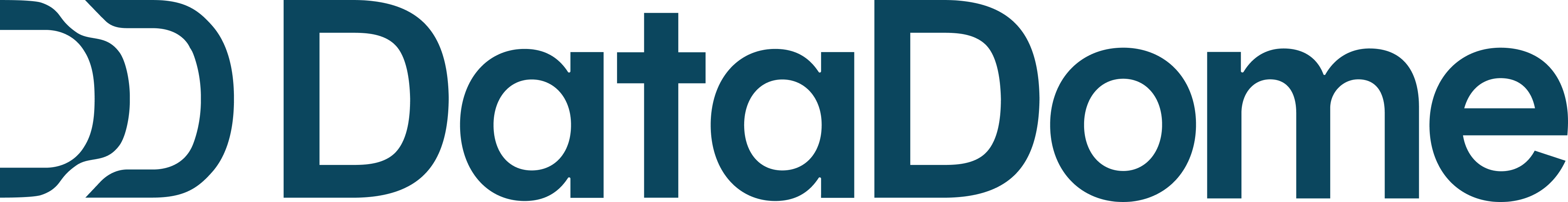 AWS Marketplace: DataDome Page Protect