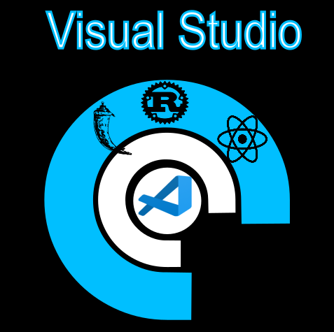 AWS Marketplace: Visual Studio Code Server for Multi-Language Development by Code Creator