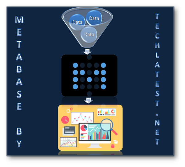 AWS Marketplace: Metabase Data Visualization & BI Platform