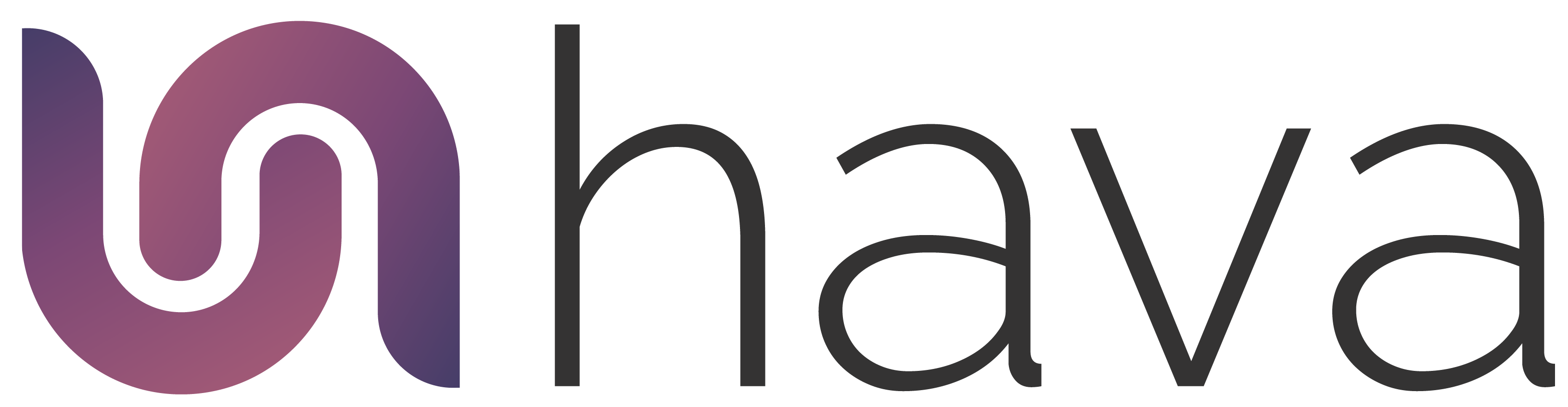 AWS Marketplace: Hava Monthly Subscription