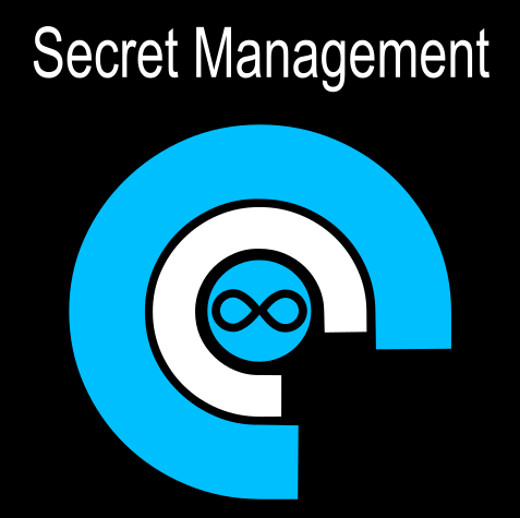 AWS Marketplace: Infisical Secret Management Platform packaged by Code Creator