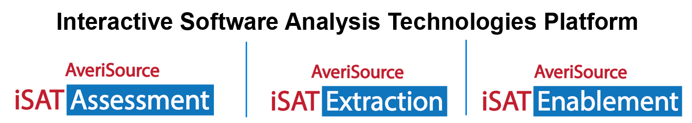 Aws Marketplace Averisource