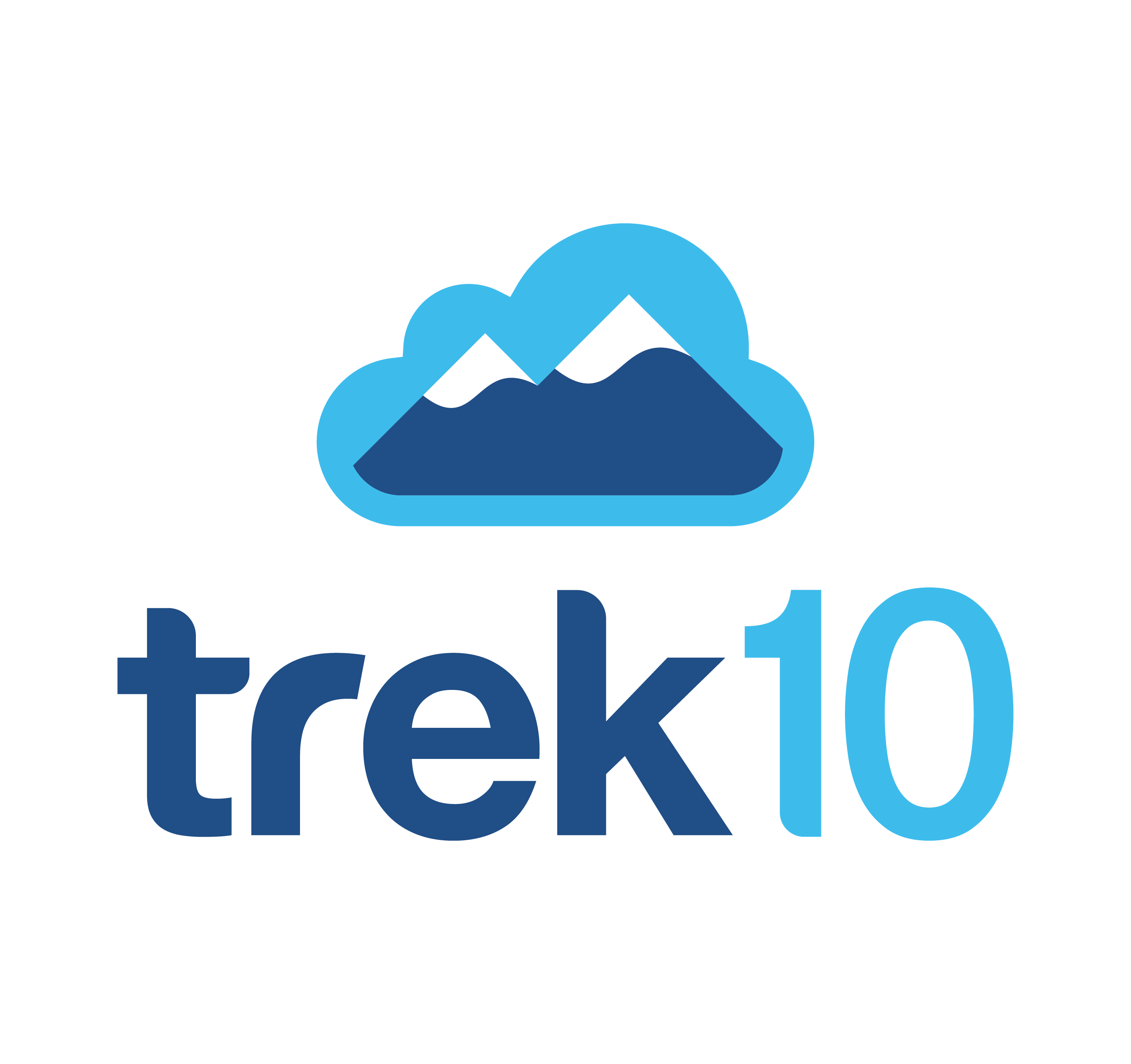 AWS Marketplace: Trek10 Cloud Operating Platform