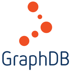 AWS Marketplace: GraphDB Enterprise 12-Core Cluster