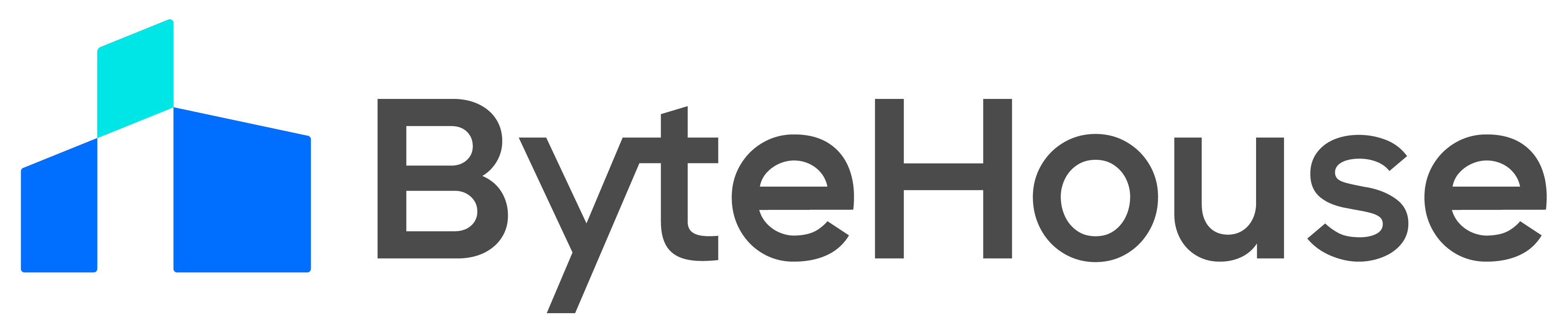 AWS Marketplace: BytePlus