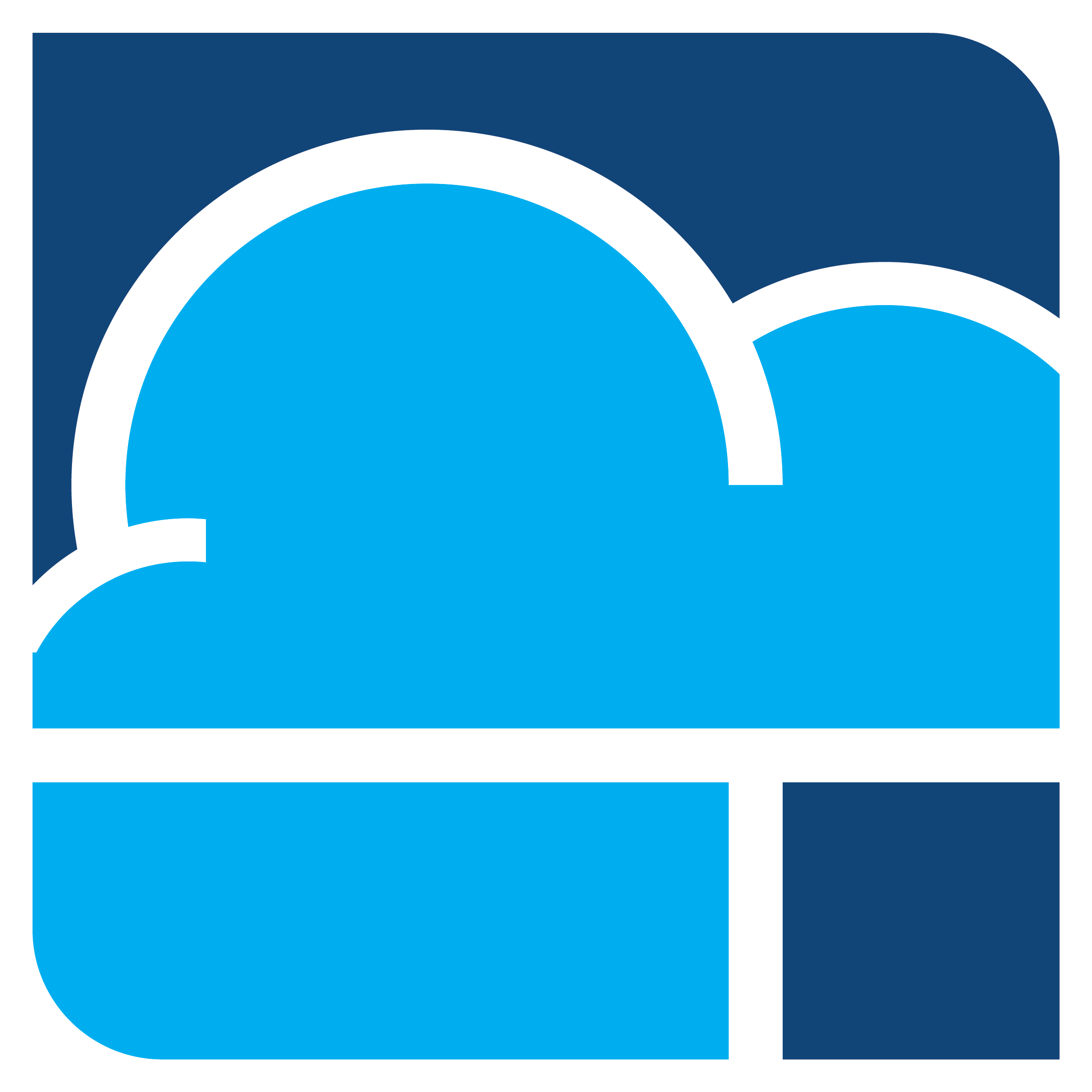 AWS Marketplace: Cornerstone Cloud MFT - PAYG