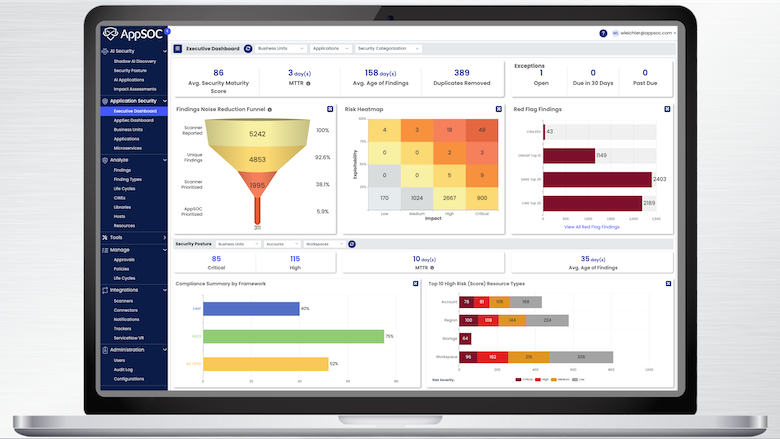 AWS Marketplace: AppSOC for AWS Security Hub: Risk Dashboard & Noise ...