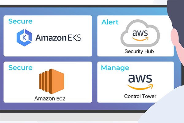 AWS Marketplace: Prisma Cloud (PAYG with 15-Day Free Trial)